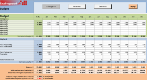 Downloade budget skabelon excel