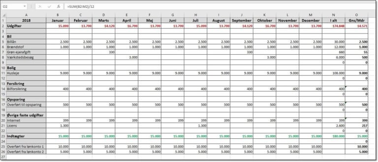 Downloade budget skabelon excel