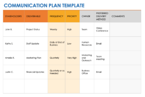 Downloade gantt chart excel template
