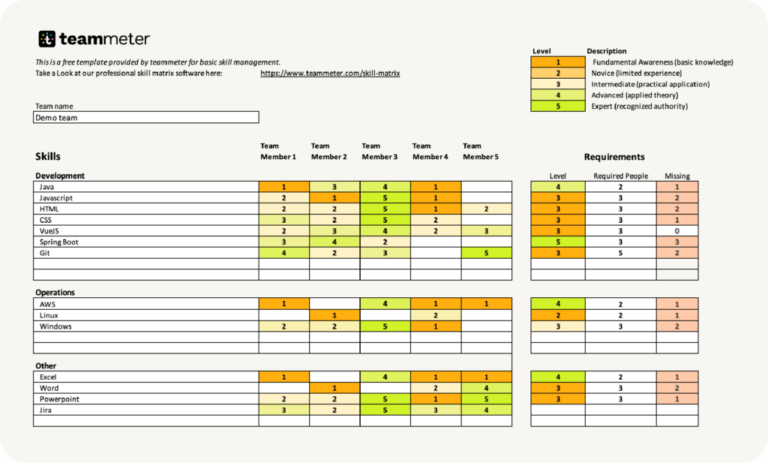 Downloade skema skabelon excel
